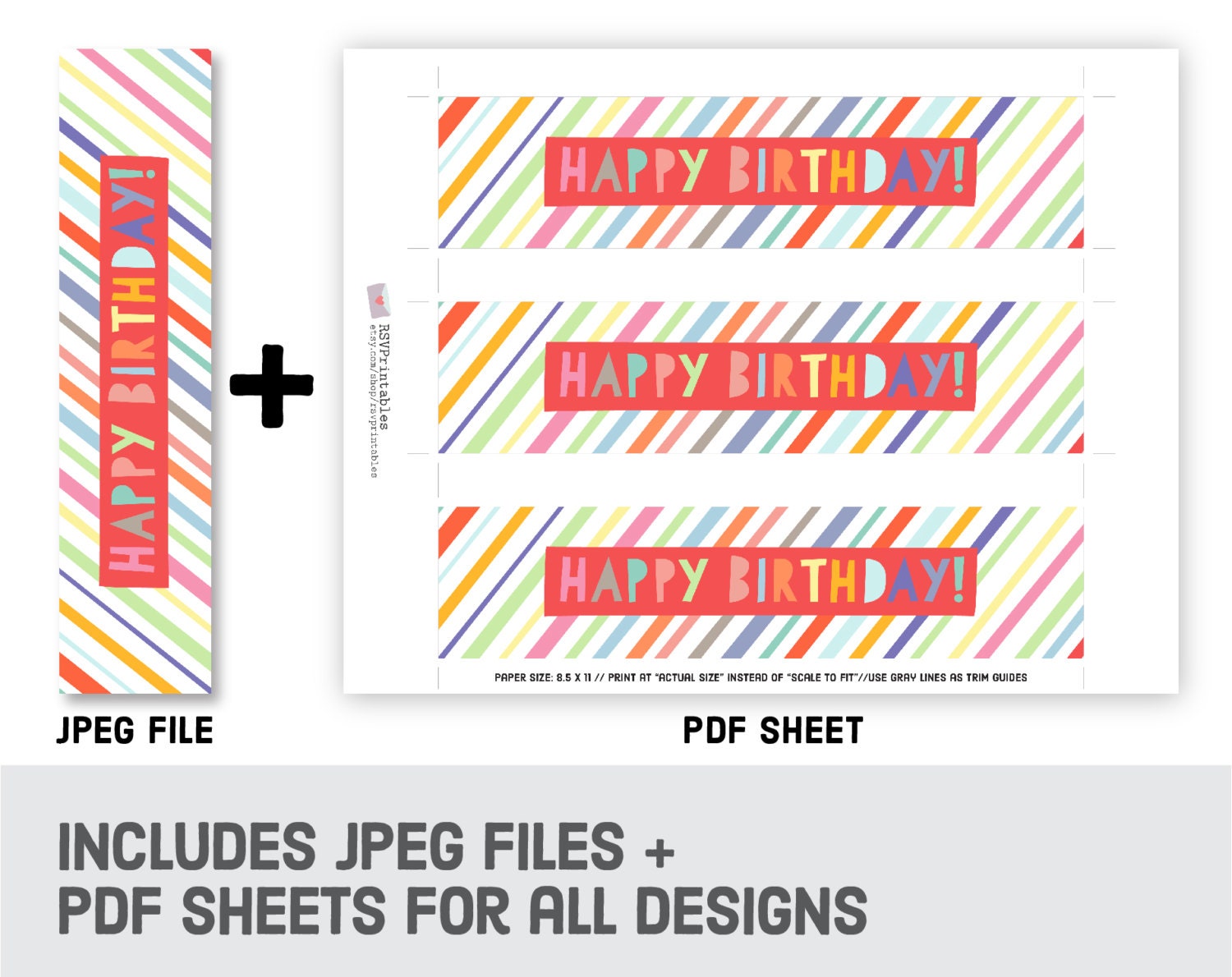 Happy Birthday Water Bottle Labels - Celebrate Birthday Party Supplies ...