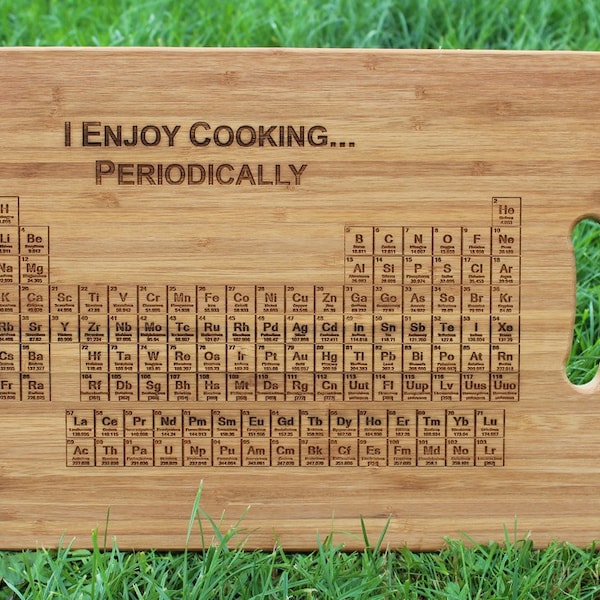 Periodic Table Poster - Etsy UK