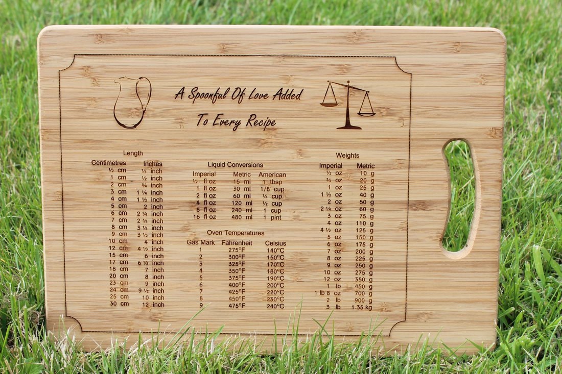 Measures & Weights Personalised Chopping Board gift Tag - Etsy