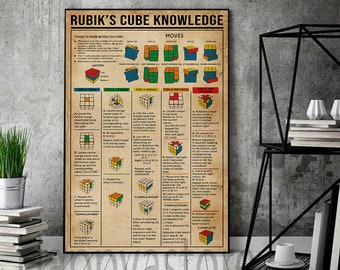 Rubik's Cube - Etsy