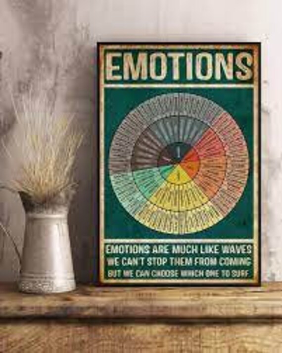 Prints Digital Prints Wheel of Feelings and Emotions Chart Square ...