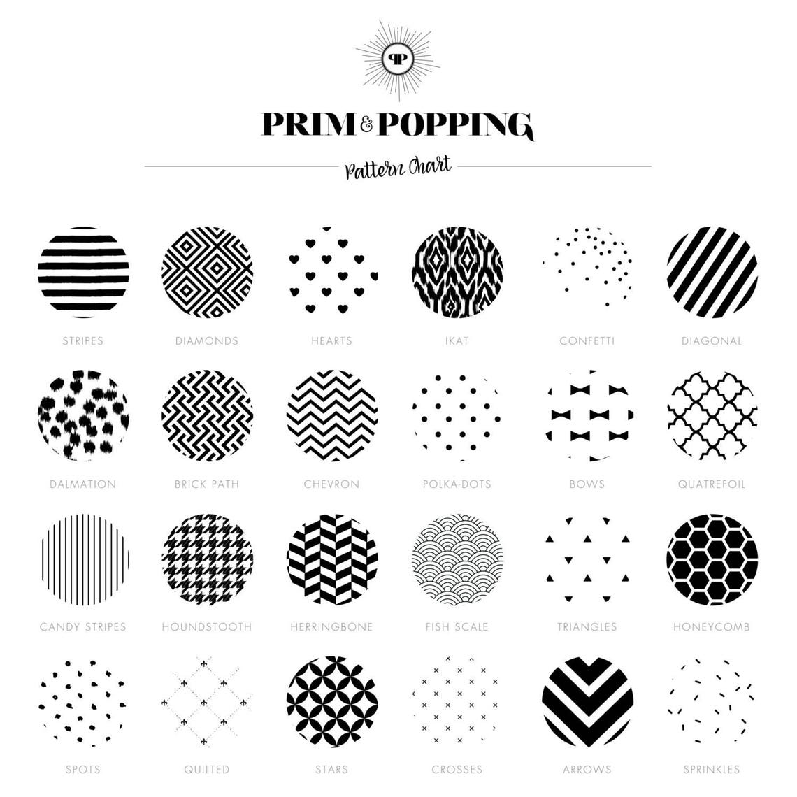 Pink Floral Birth Stat Flags Pennant Flag Nursery Wall - Etsy