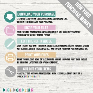 1940s Ration Book Invitation (american). Editable PDF. Printable ...