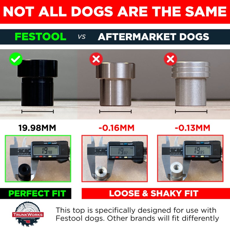 Trunkworks MFT/3 Replacement Perforated MFT Top Compatible With Festool ...