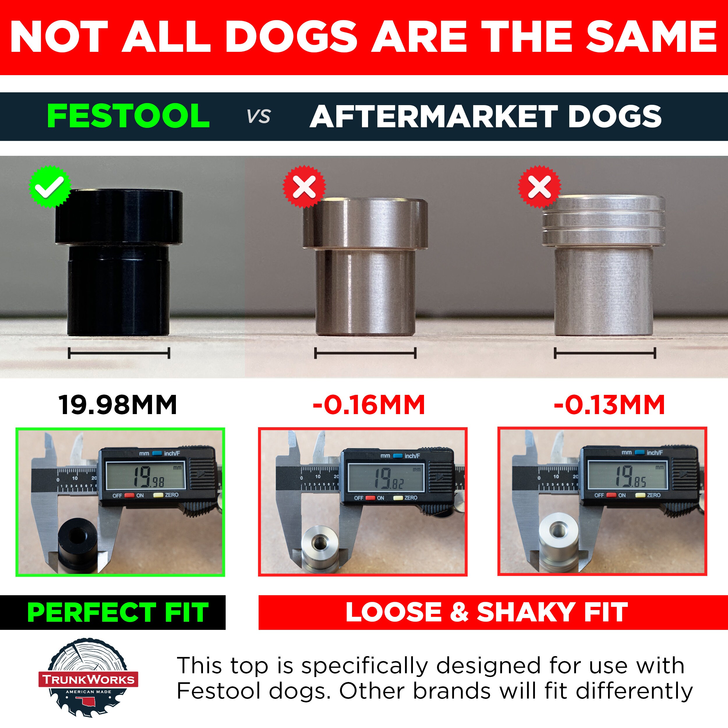 Trunkworks MFT/3 Replacement Perforated MFT Top Compatible With Festool ...