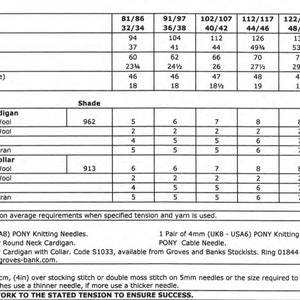 Woman's Classic Aran Cardigan Round Neck or With Collar Knitting ...