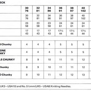 Woman's Easy - Beginners -knit Chunky/ Bulky Sweaters- Pullovers ...