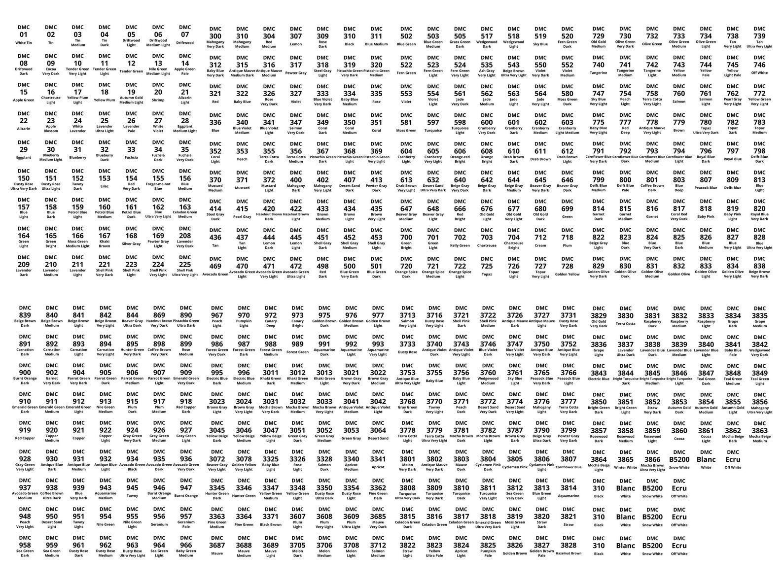 DMC Thread Drop Labels Organize Your Annie's Keepers and - Etsy