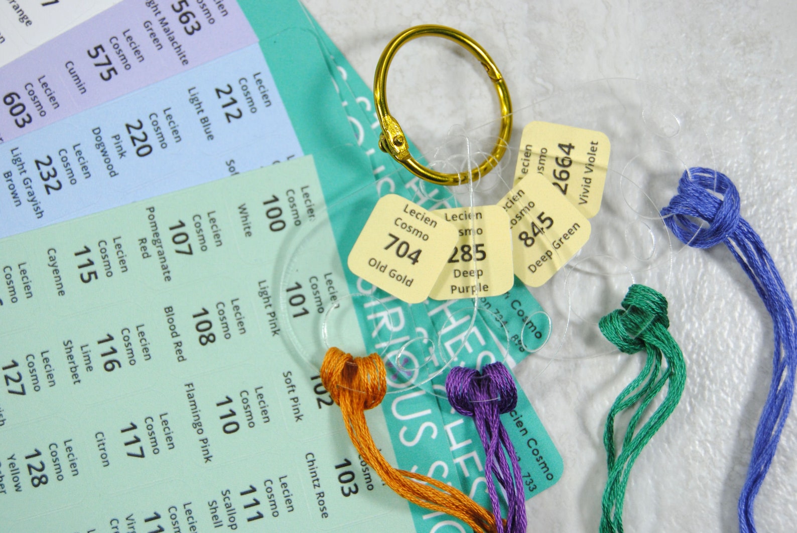 Lecien Cosmo Thread Drop Labels Organize Annie's Keepers - Etsy