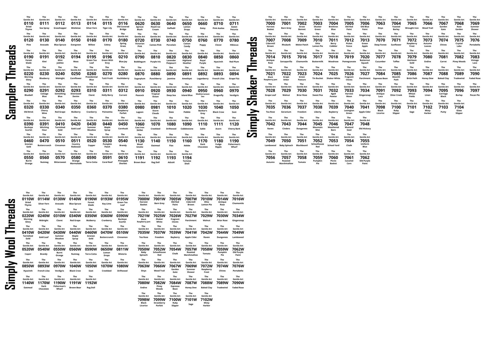 The Gentle Art Thread Drop Labels Organize Your Overdyed - Etsy