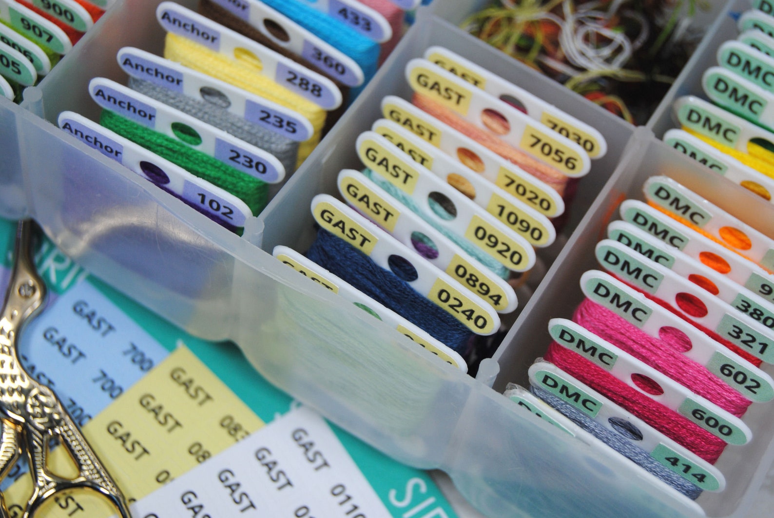 The Gentle Art Thread Labels - Organize Your Bobbins With Large Font ...