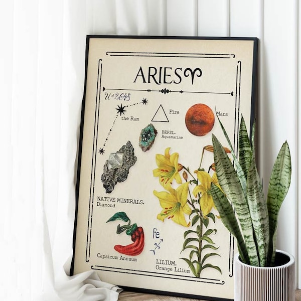 Aries Art - Etsy