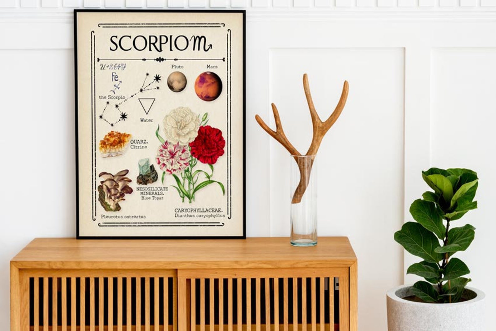 Zodiac Scorpio Print Celestial Print Astrology Art Star - Etsy