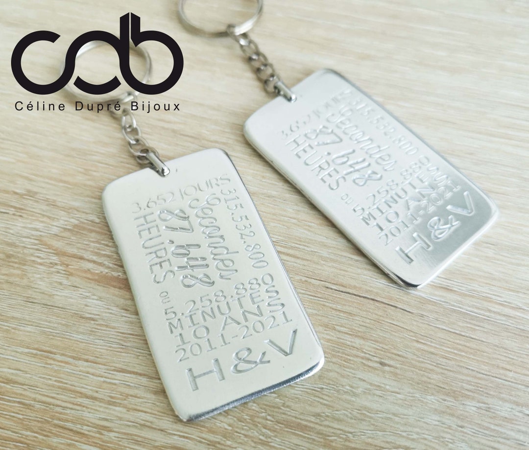 Custom Creation Rectangle Medal Raw Tinplate - Etsy