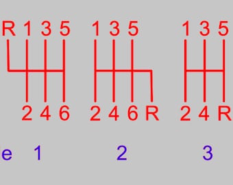 Shift Pattern Decal - Etsy