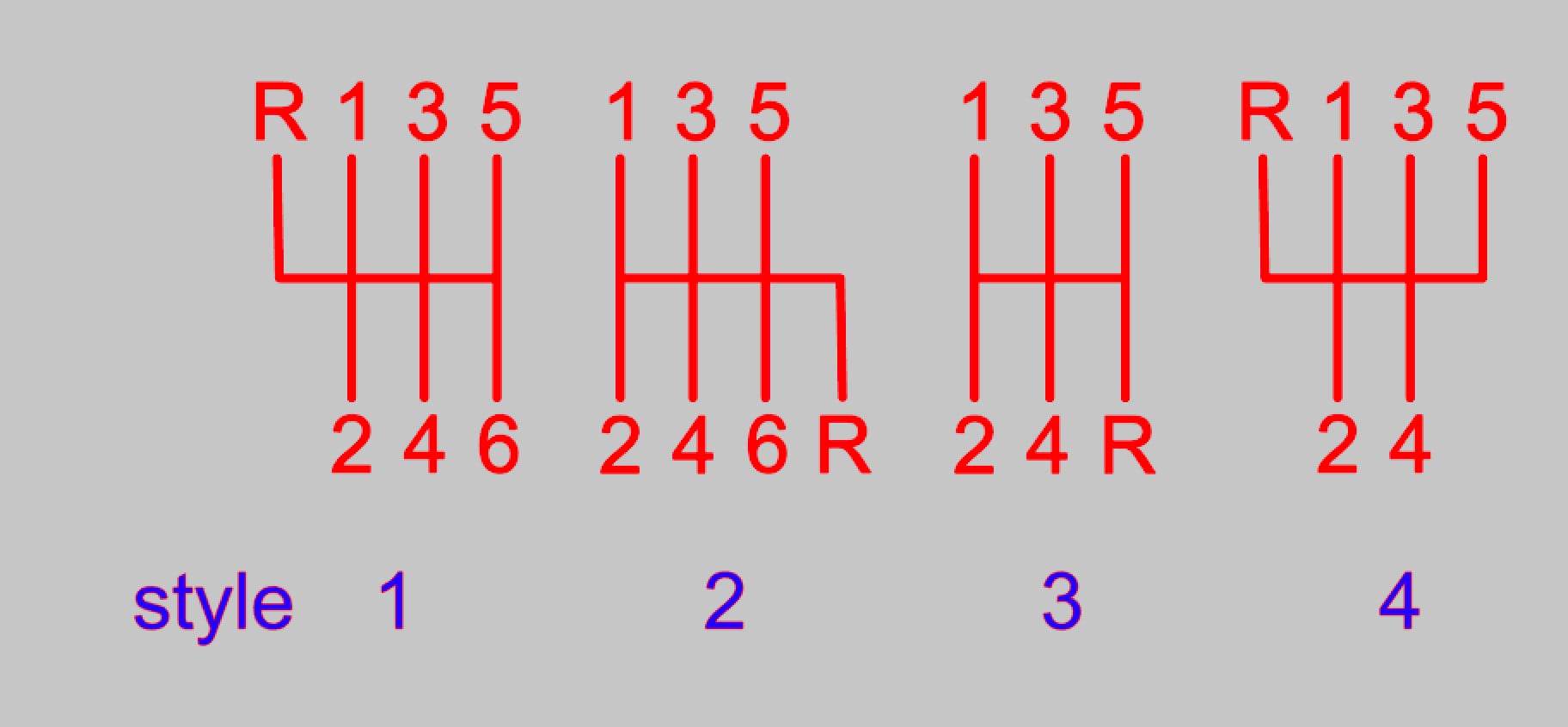 Custom Shift Pattern Decal Manual Stick Shift Vinyl Sticker - Etsy