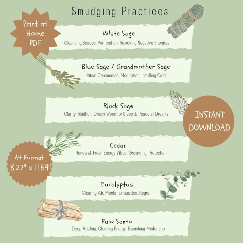 Printable Smudge Guide: Sage Types & Smudging Practices (PDF Download ...