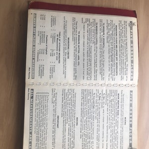 Vintage Cookbook, A Guide to Good Cookingsoftcover Cookbook Compiled by ...