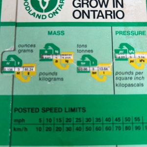 Metric Conversion Chart,foodland Ontario, Vintage Tools, Ships From ...