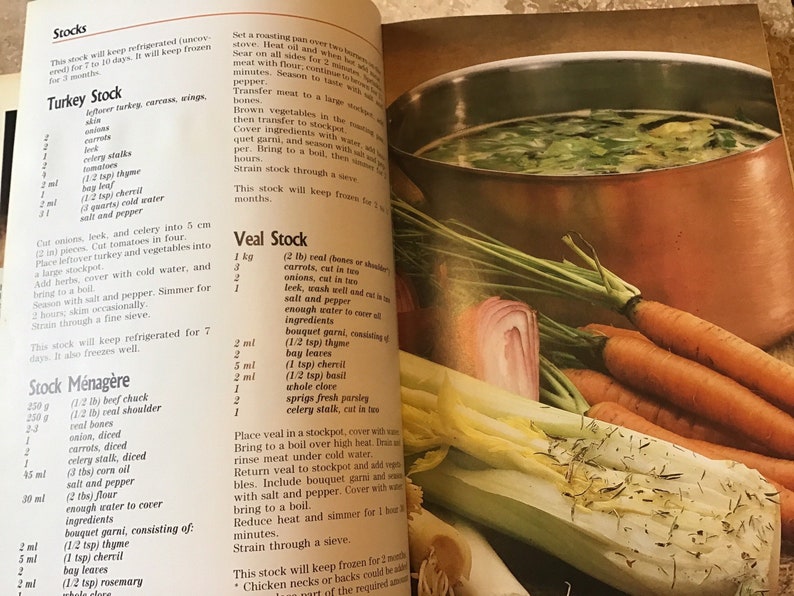 Chef Pol Martins FAVOURITE RECIPES COOKBOOK | Etsy