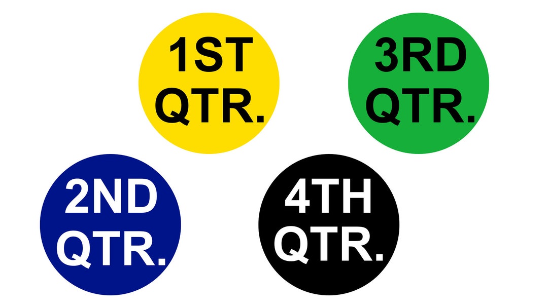 1 Roll of 2ND QTR. Second Quarter (only) Quarterly Inventory Stickers 2 ...