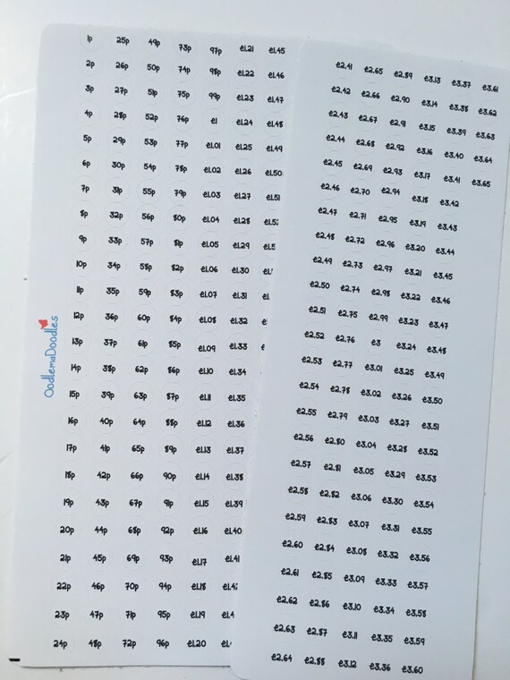 365 Saving Challenge Stickers | Etsy