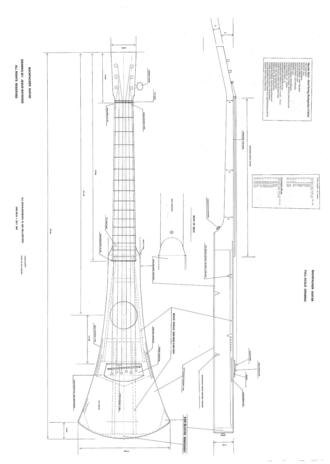 Martin Backpacker Travel Guitar PLANS to Make This Guitar - Etsy