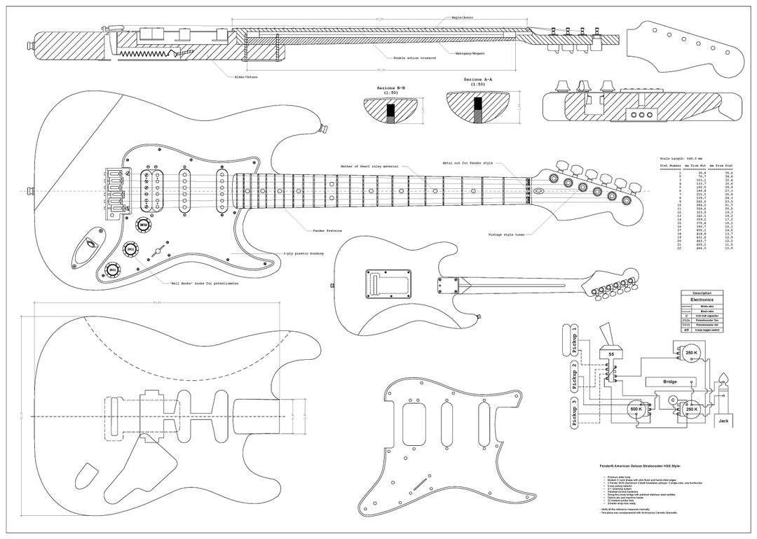 Fender Stratocaster HSS Guitar Full Scale PLANS to Make This Guitar ...