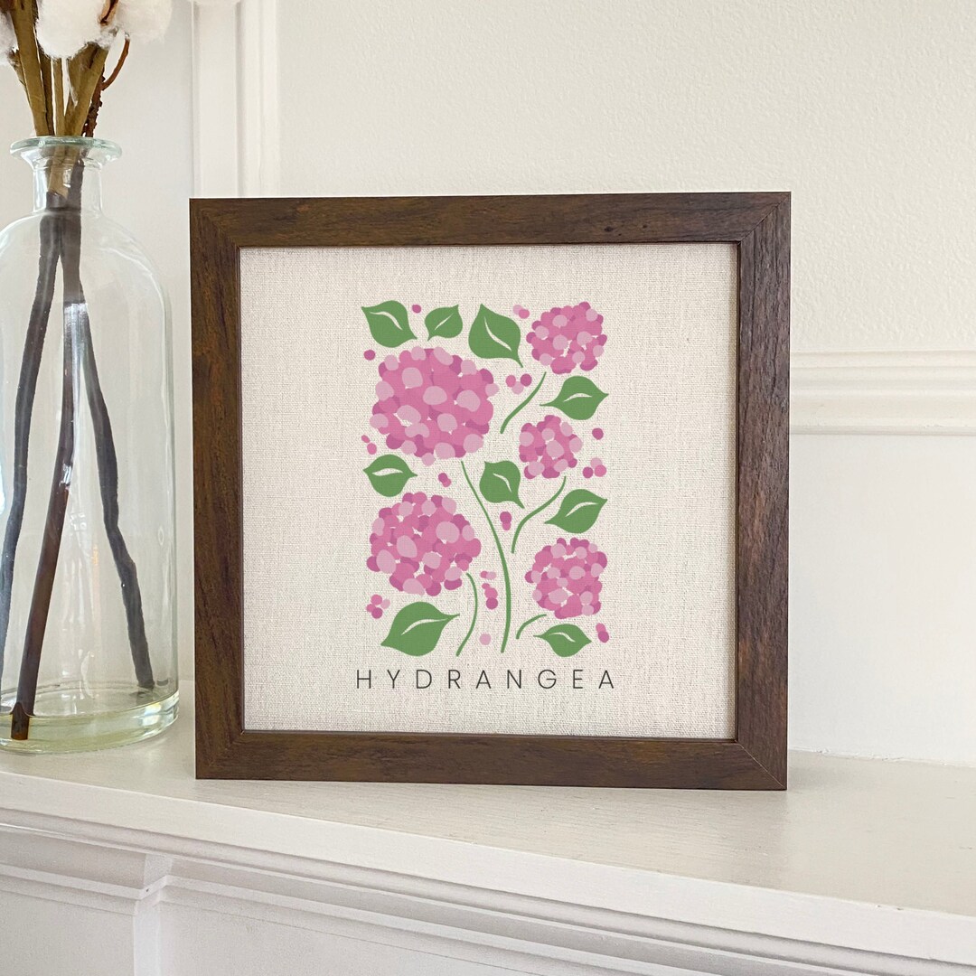 Hydrangea (garden Edition) - Framed Sign, Floral Decor, 9" X 9" Wood ...