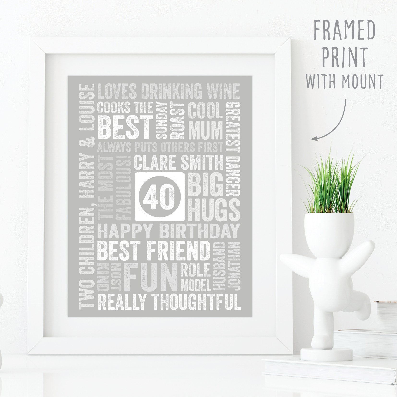 Personalised Birthday Word Art Print Any Age Custom Words Wall - Etsy UK