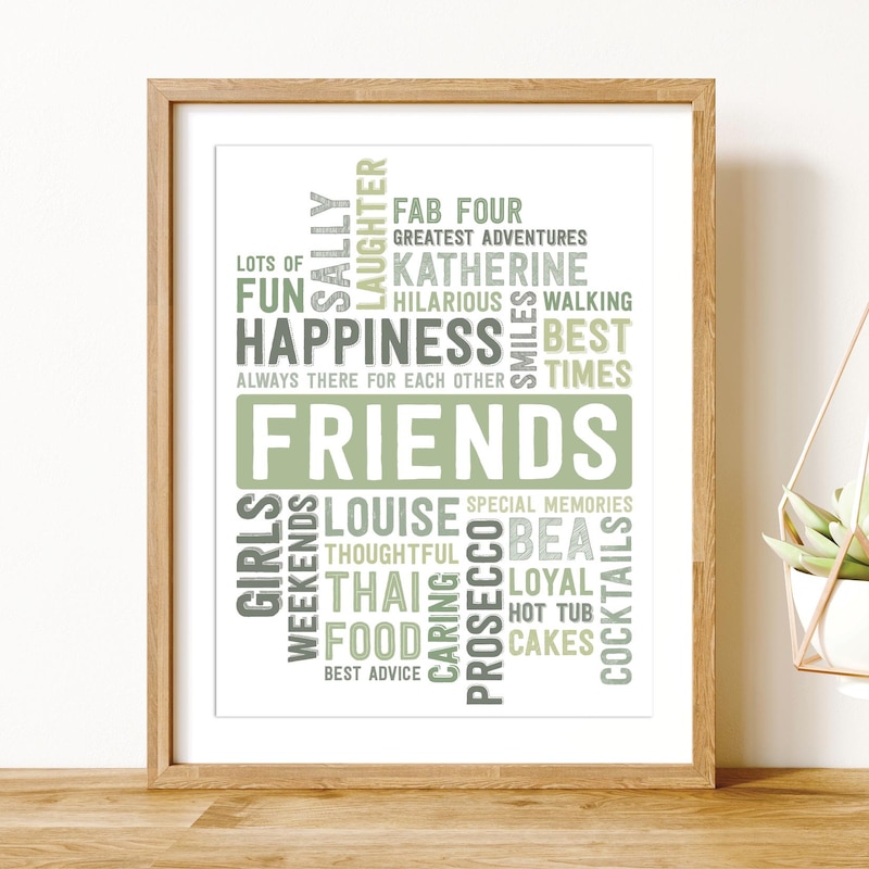 Own Words Poster - Etsy UK