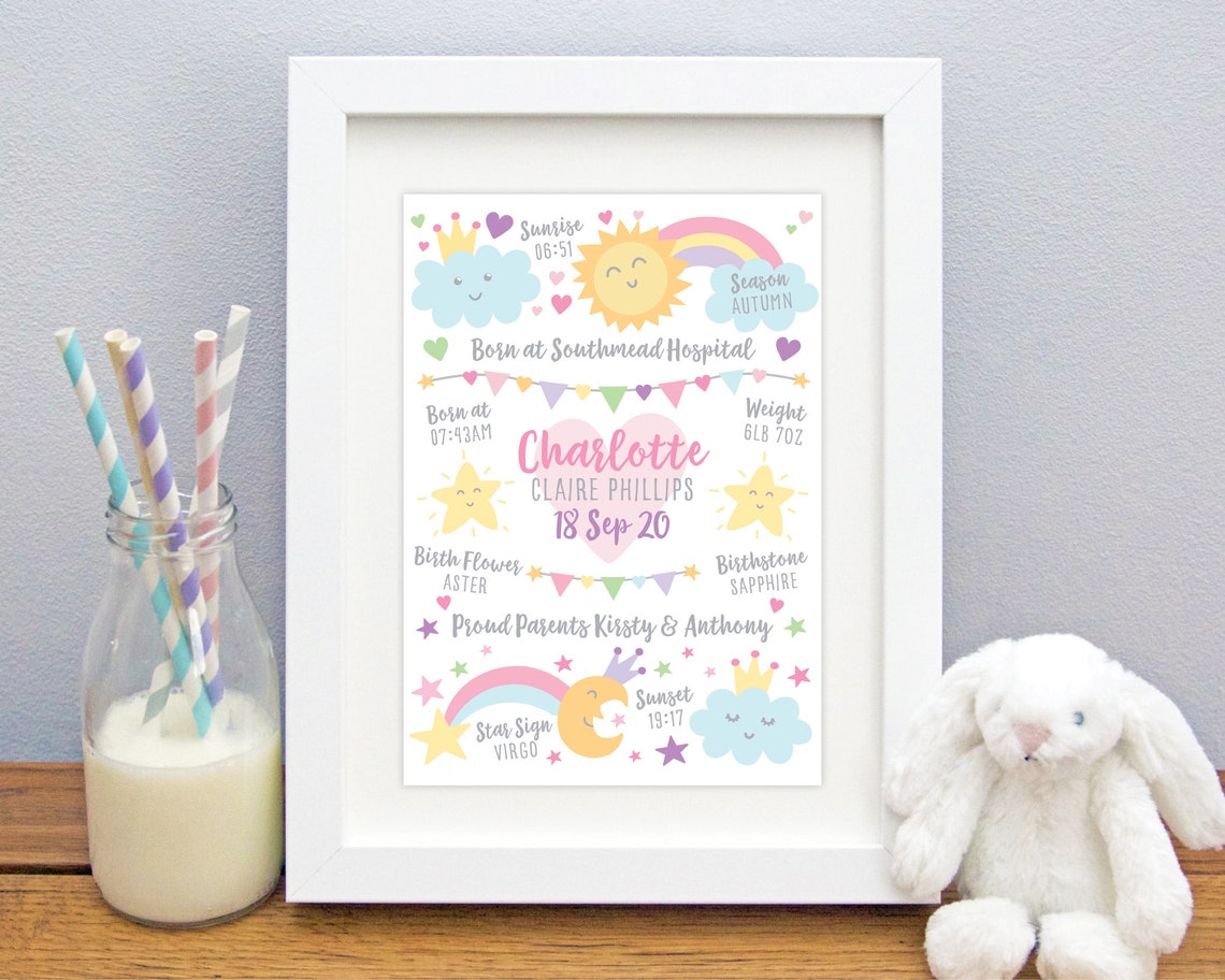New Baby Print Personalised Birth Details Rainbow Bunting | Etsy
