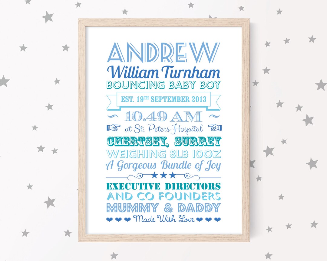 Personalised New Baby Stats Poster | Typographic Nursery Art - Etsy