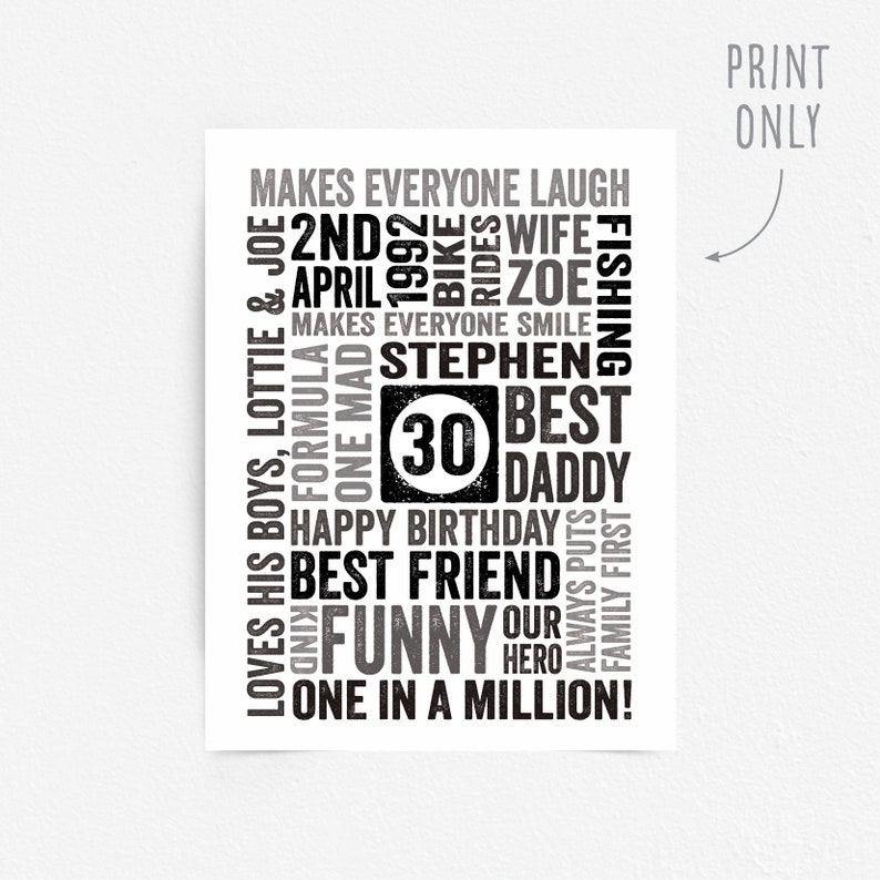 Personalised Birthday Word Art Print Any Age Custom Words Wall - Etsy UK