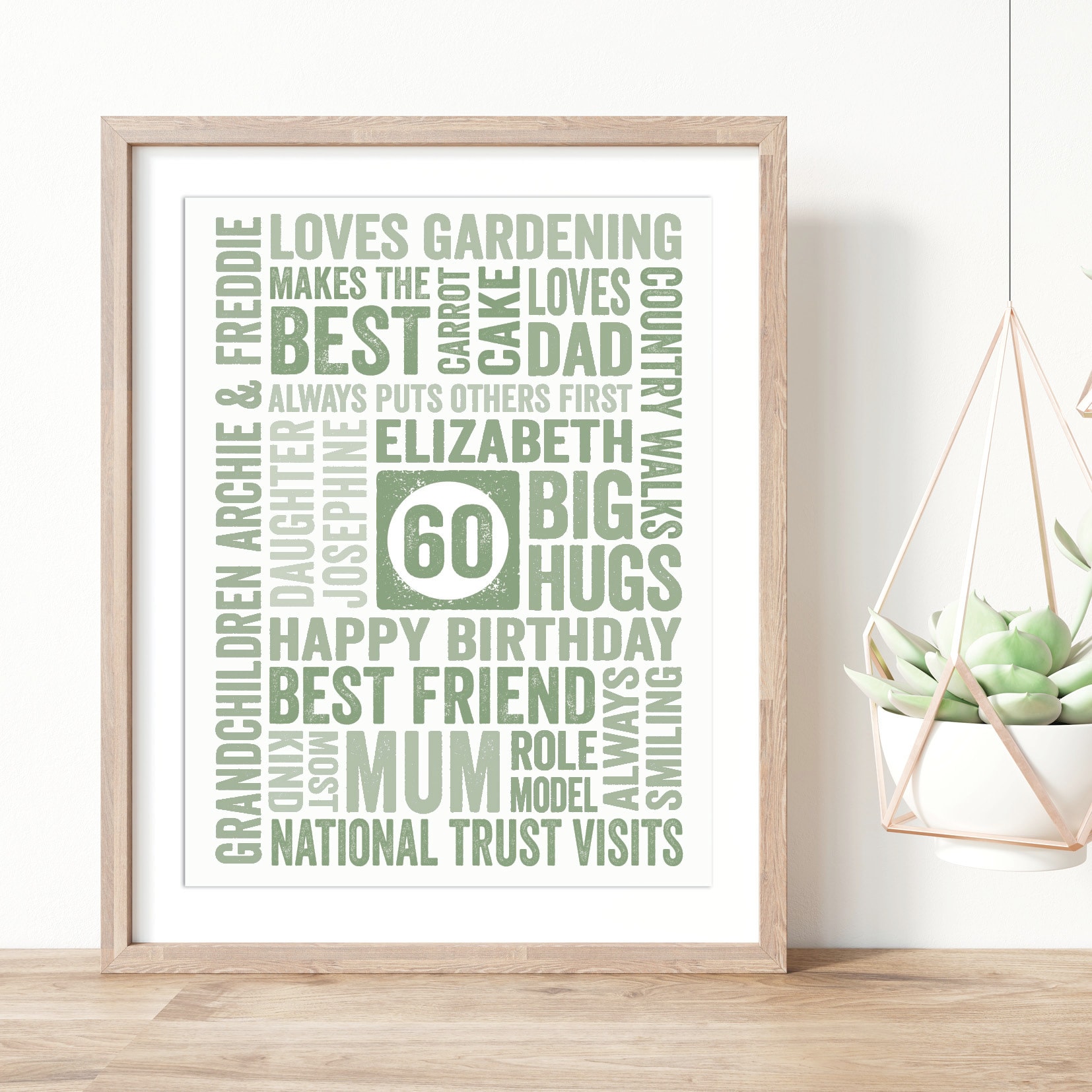 Personalised Birthday Word Art Print Any Age Custom Words Wall - Etsy UK