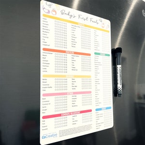 A4 Mini Baby Feeding Log & Food Tracker | Magnetic Solid Foods Chart ...