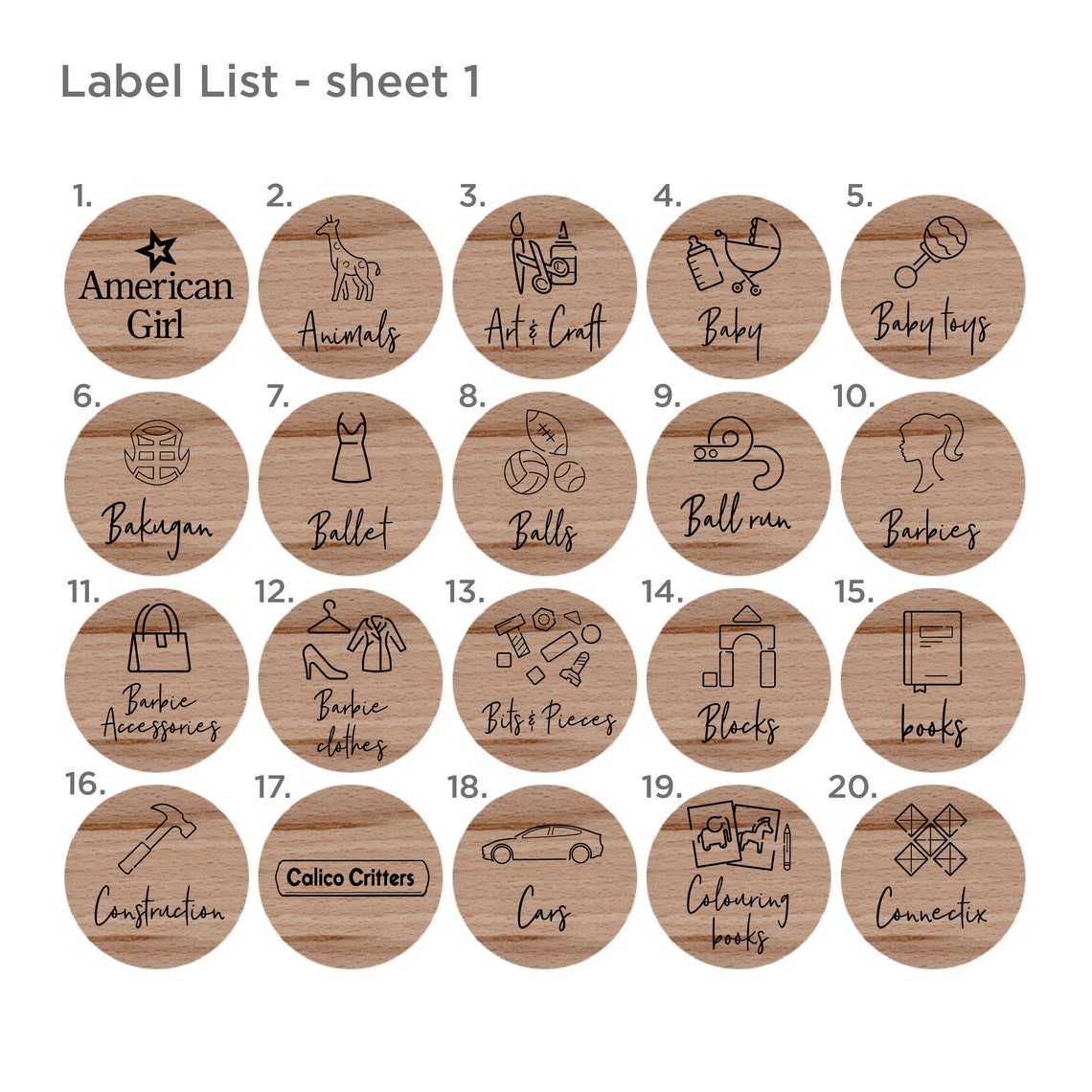 Personalised IKEA Trofast wooden toy labels labels for Toy | Etsy