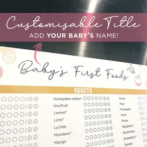 A4 Mini Baby Feeding Log & Food Tracker | Magnetic Solid Foods Chart ...