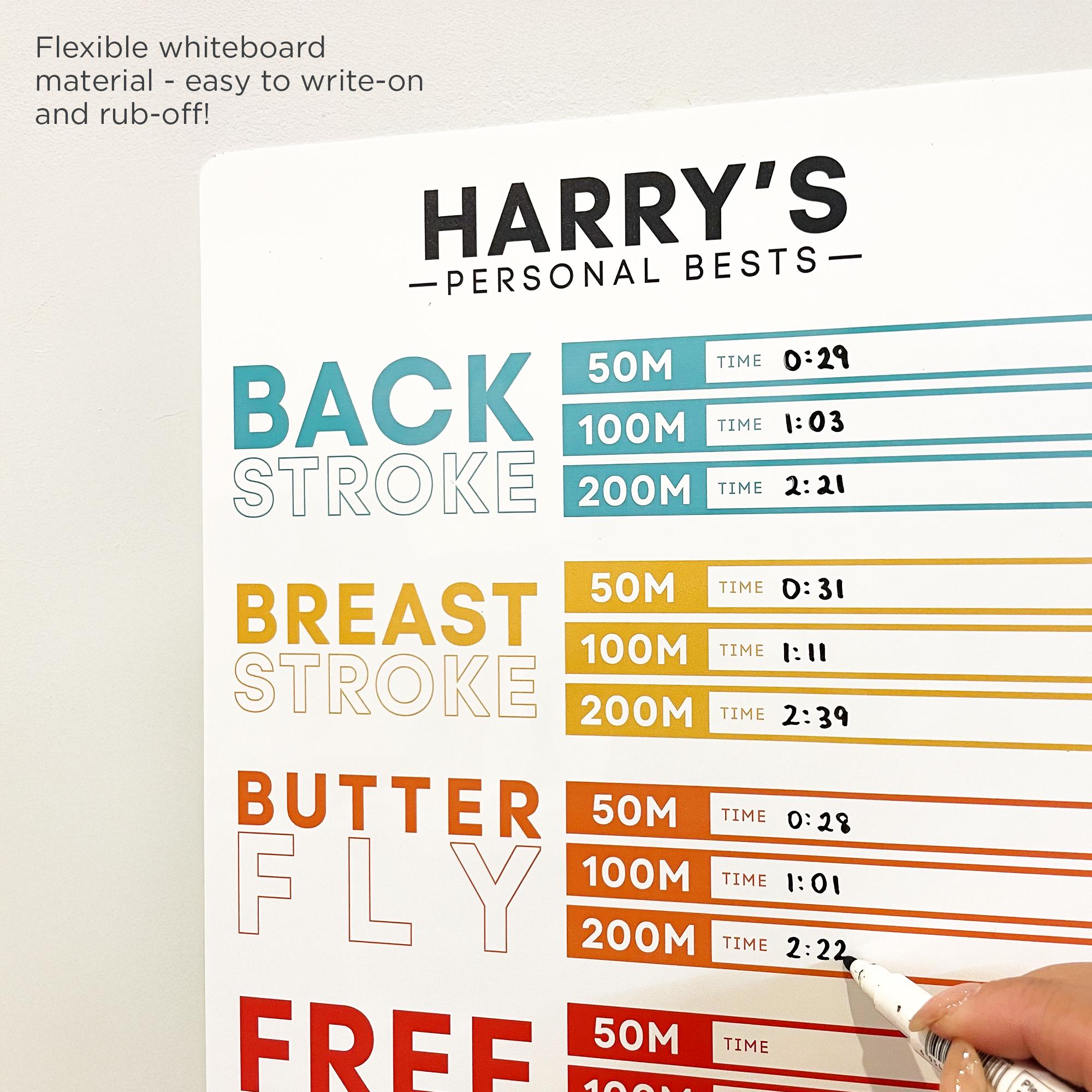 Personalized Swimming Personal Bests Tracker: A4 Removable Adhesive ...