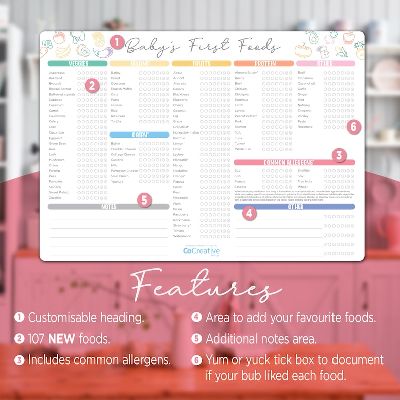 Baby Feeding Log & Food Tracker | A3 Magnetic Whiteboard Solid Foods ...