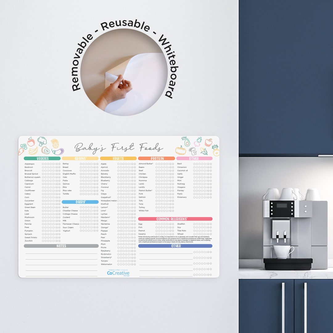 REMOVABLE Baby Feeding Log & Food Tracker | Solid Foods Chart for Baby ...