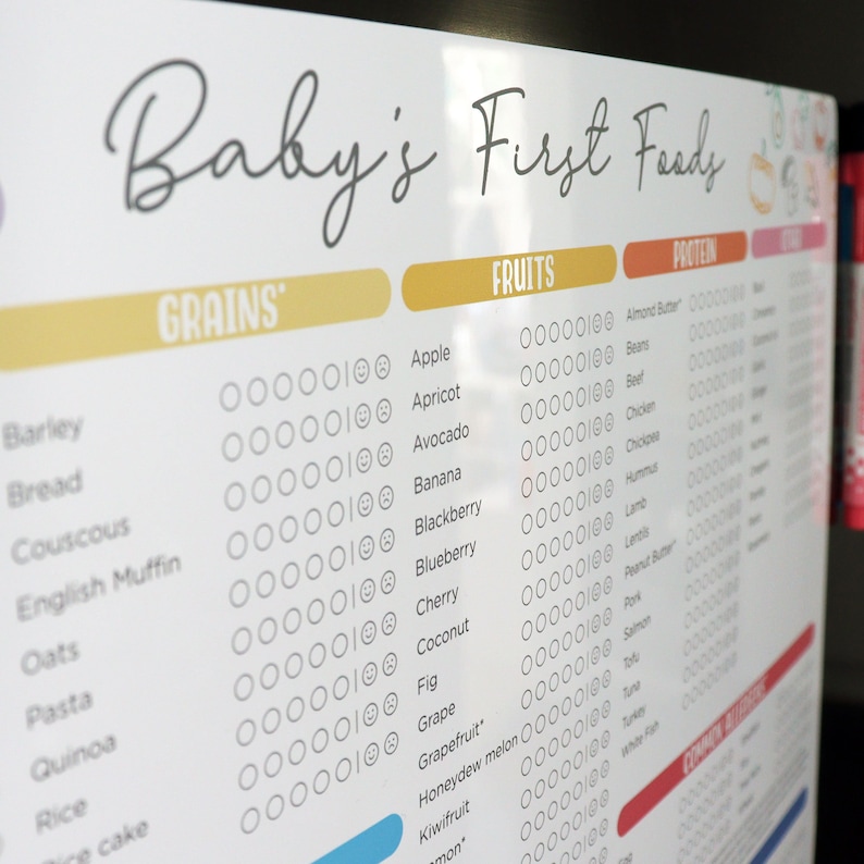 Baby Feeding Log & Food Tracker | A3 Magnetic Whiteboard Solid Foods ...