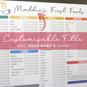 Baby Feeding Log & Food Tracker | A3 Magnetic Whiteboard Solid Foods ...
