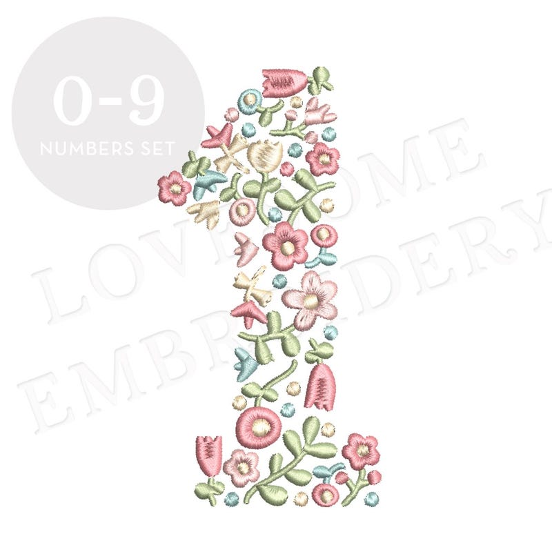 Floral Numbers - Etsy
