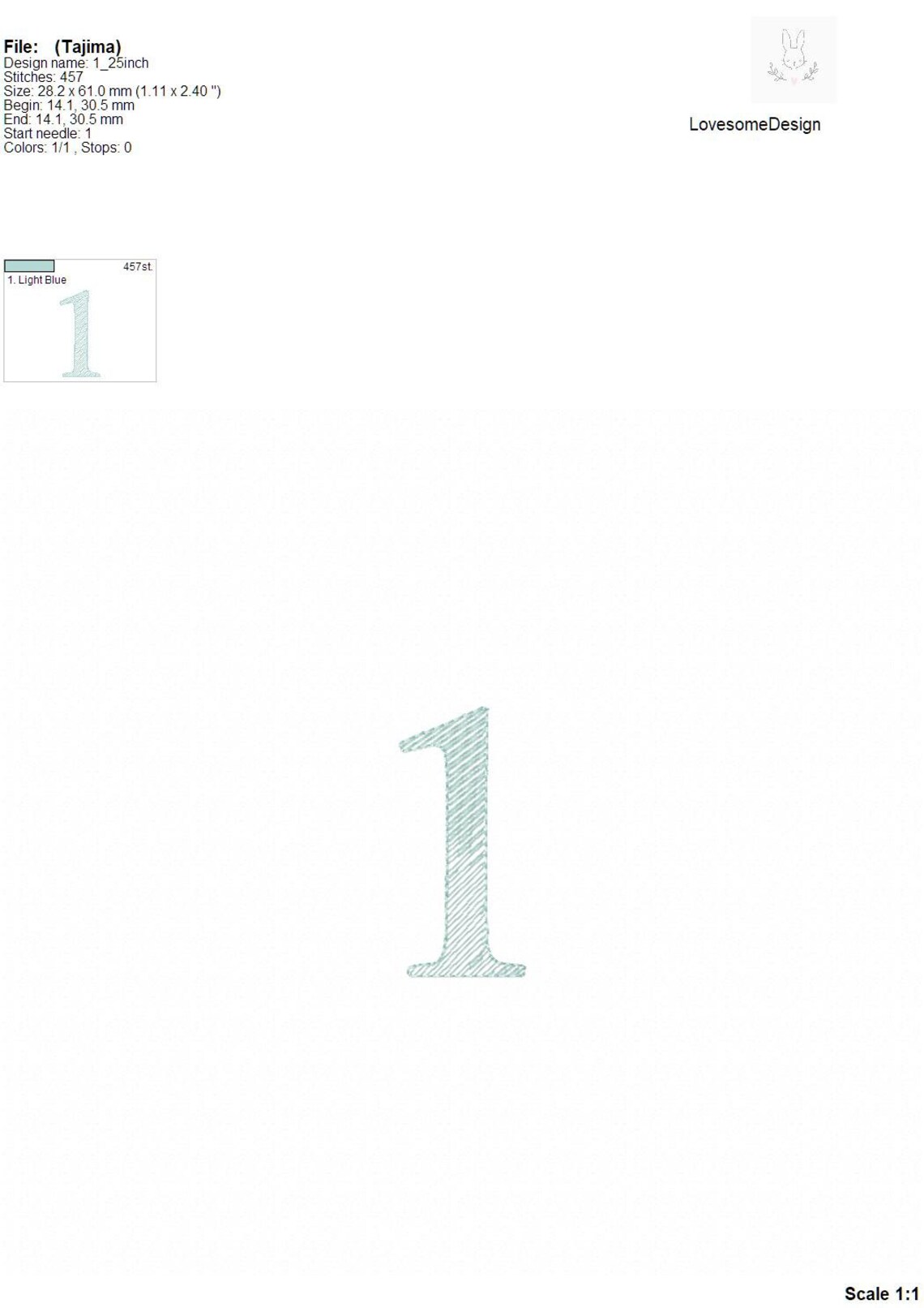 Numbers Matching Quick Stitch With Peter Rabbit 0-9 Three Sizes, 2 ...