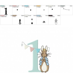 Numbers Bunting Peter Rabbit 4inch 0-9 Machine Embroidery Numbers ...