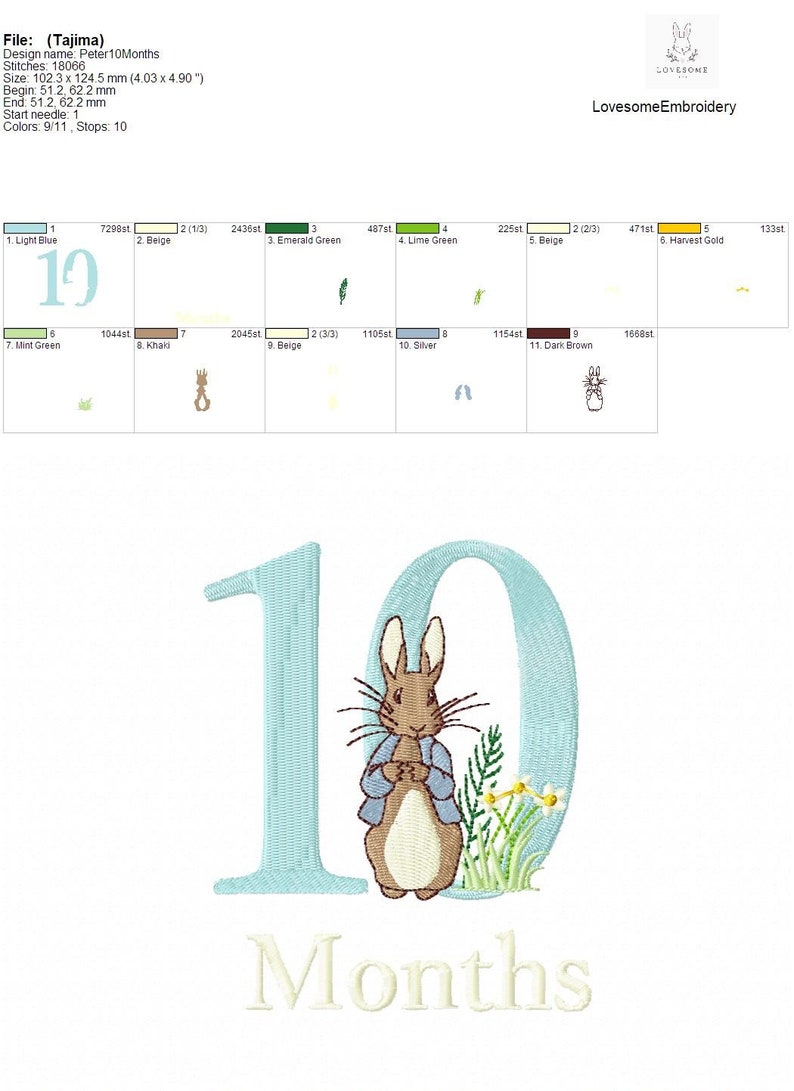 Milestones Peter Rabbit 5inch Embroidery Numbers Digital Download ...