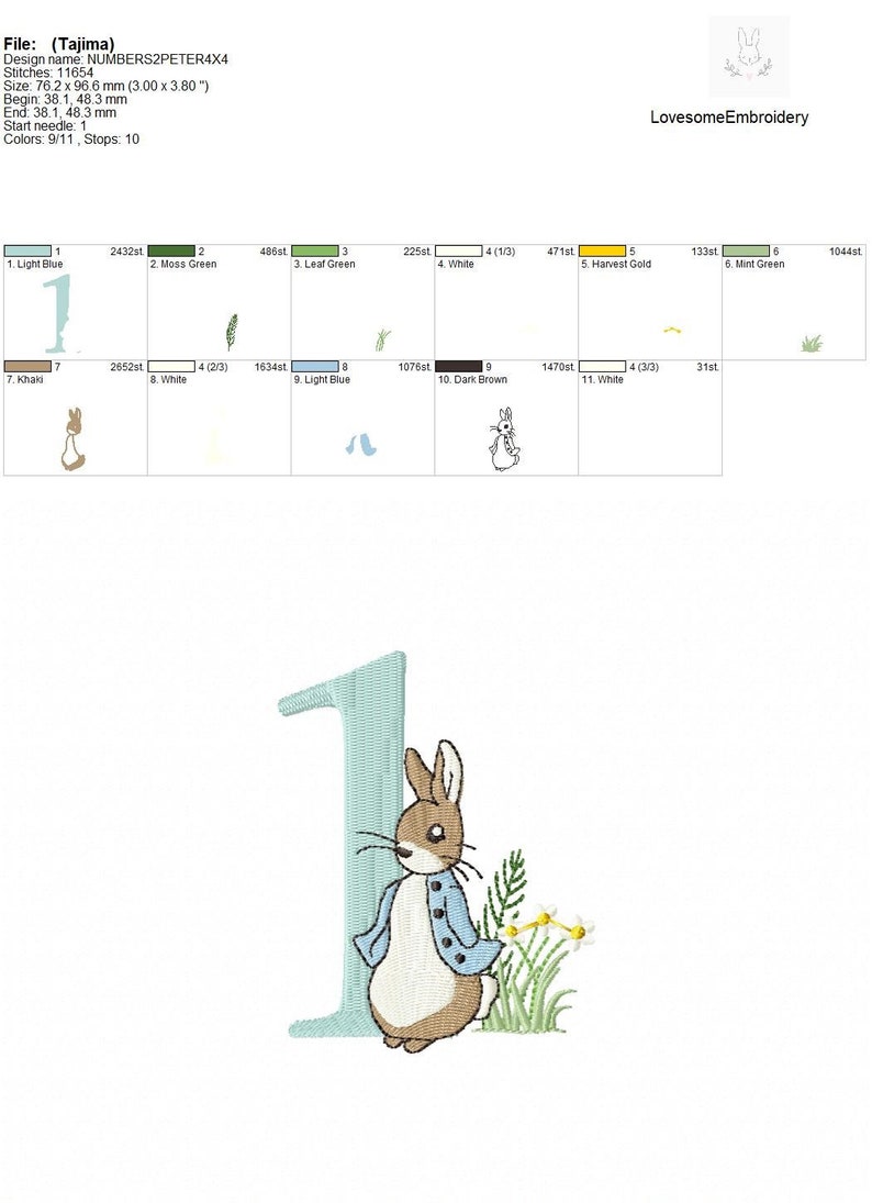 Milestones Peter Rabbit 4inch Embroidery Numbers Digital Download ...