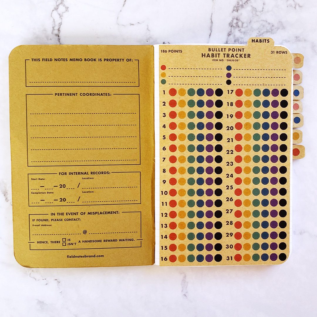 Bullet Point Habit Tracker - for Field Notes - Etsy