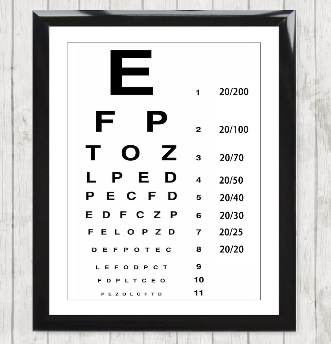 Poster Print Eye Test Vision Chart Health Check UK . Possible Cataracts ...
